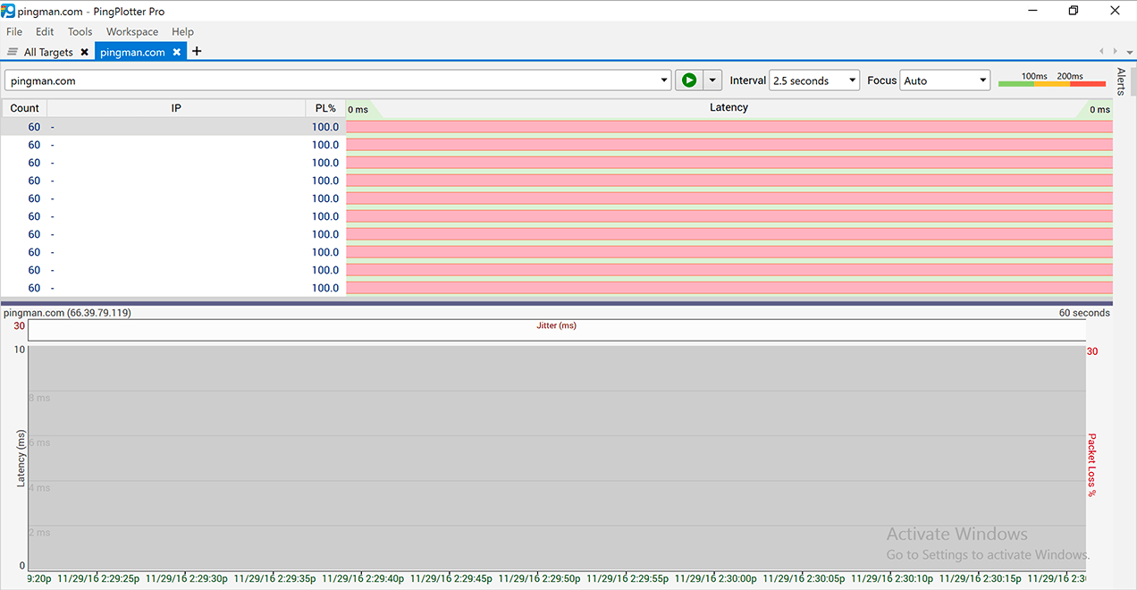 Interpreting the PingPlotter Graph | Common Network Problems